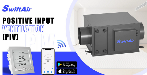 PIV - Positive Input Ventilation with Heater – Fans4less