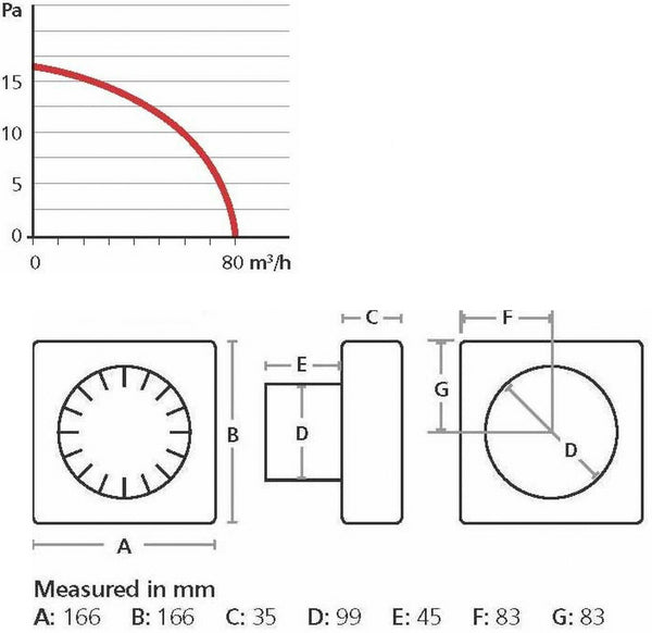 Domus/Silavent SDF100 Extractor Fan 4"100mm – Fans4less