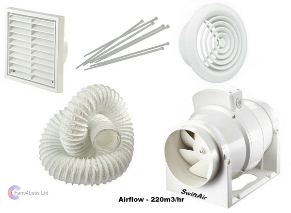 Bathroom Shower Fan Kit Loft Ceiling Mounted Extractor Duct Vent Sofit ...